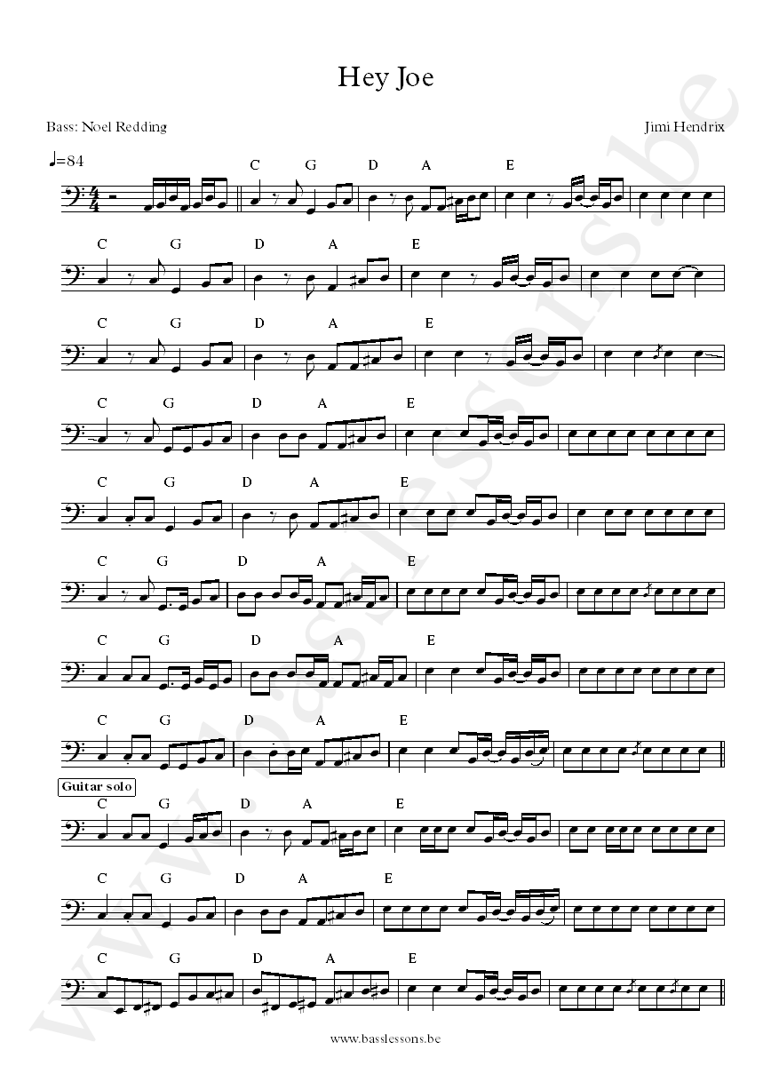 Hey Joe Guitar Chords